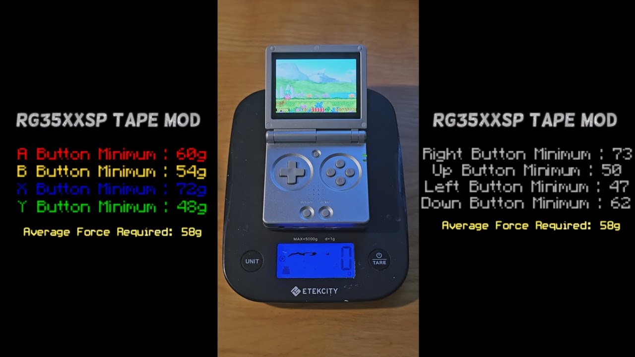 RG35XXSP TAPE MOD RESISTANCE TESTING - YouTube