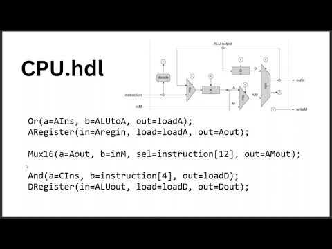 CPU.hdl - YouTube