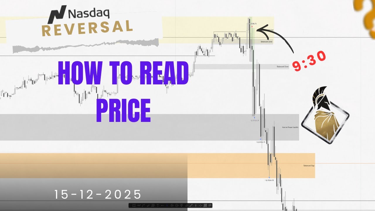 Day Trading NASDAQ: NY Reversal - Market Review Tips & executions 15/12 ...