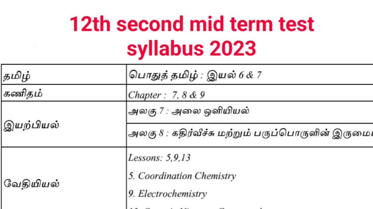 12th std second mid-term exam syllabus 2023|time table 2023 - YouTube