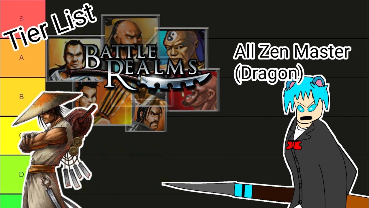 Tier List All Zen Master (Dragon) มังกรสีส้ม -Battle Realms- - YouTube