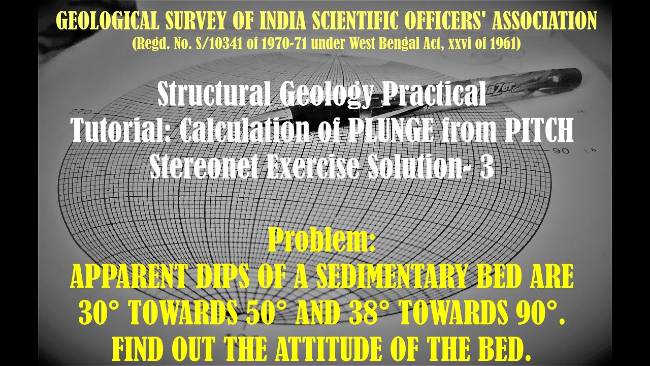 Tutorial#Calculation of TRUE DIP from APPARENT DIPS#Stereonet problem-3 ...