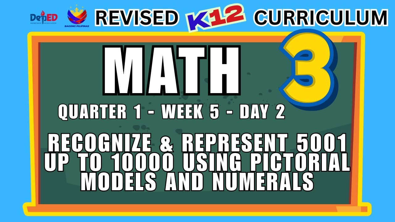 MATH 3 | RECOGNIZE & REPRESENT 5001 UP TO 10000 USING PICTORIAL MODELS ...