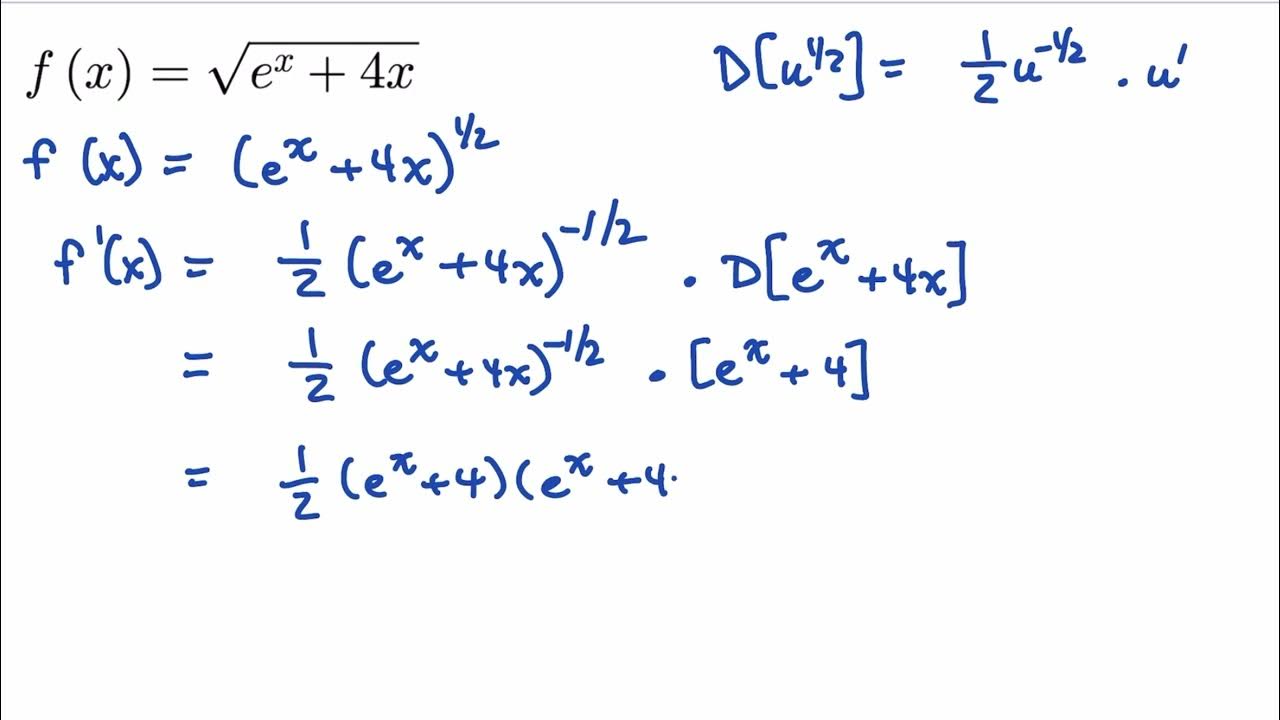 Derivative of Composition Function With E^x | Sophia Learning Tutorials - YouTube