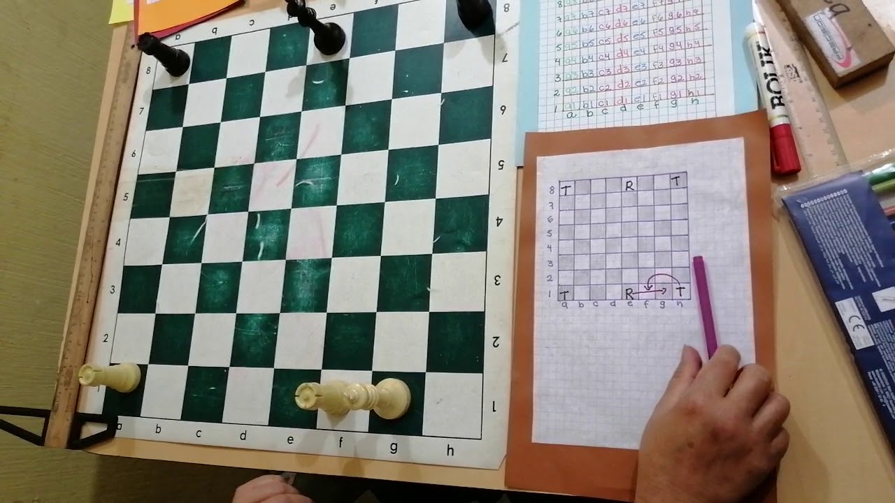 Enroque corto y largo - YouTube