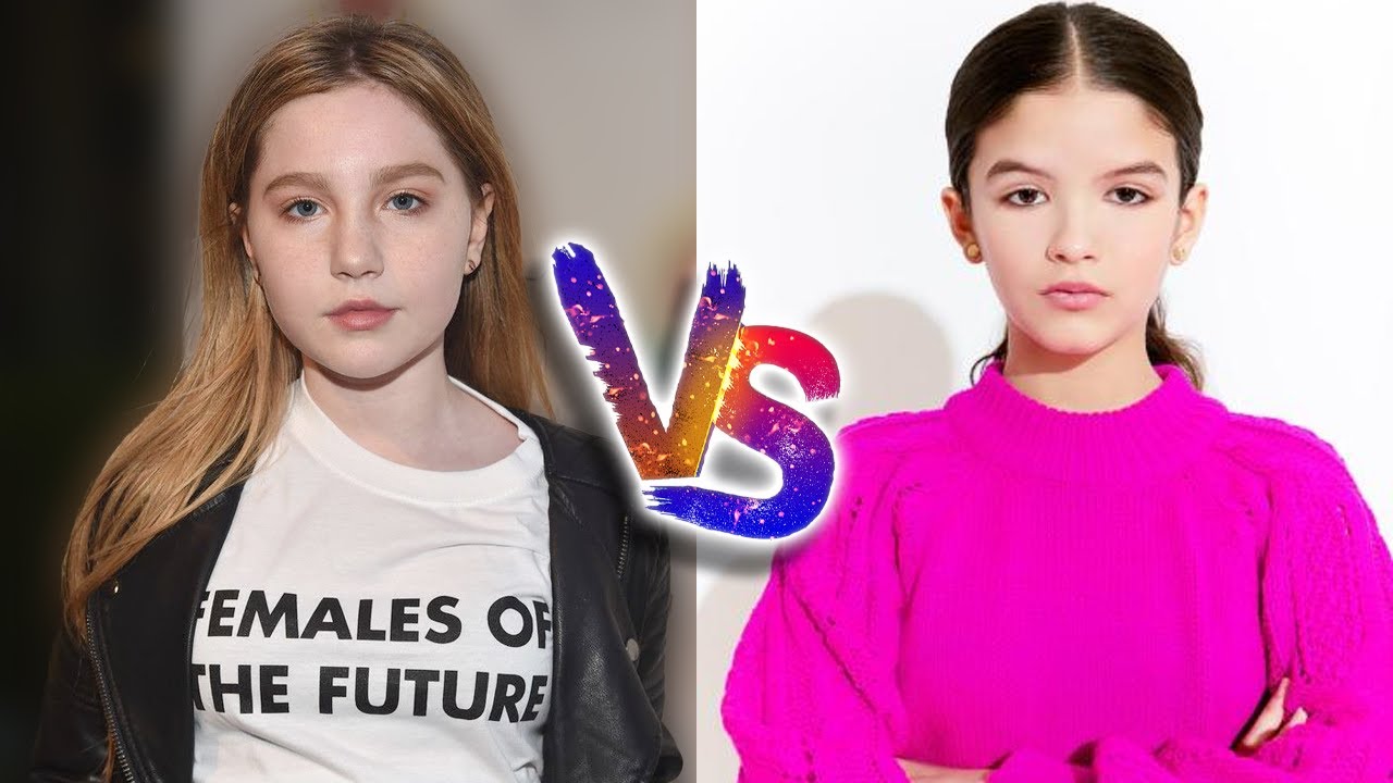 Ella Anderson VS YaYa Gosselin 🔥 Transformation 2022 | From Baby To Now ...