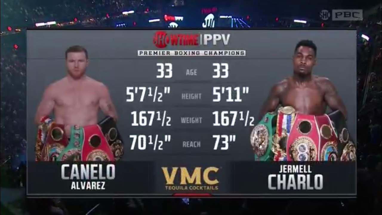 Canelo Alvarez 🇲🇽 Vs Jermell Charlo 🇺🇸 Live Pay Per View Middleweight ...