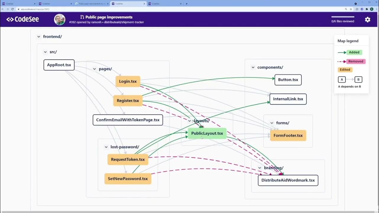Using Codesee Review Maps - YouTube