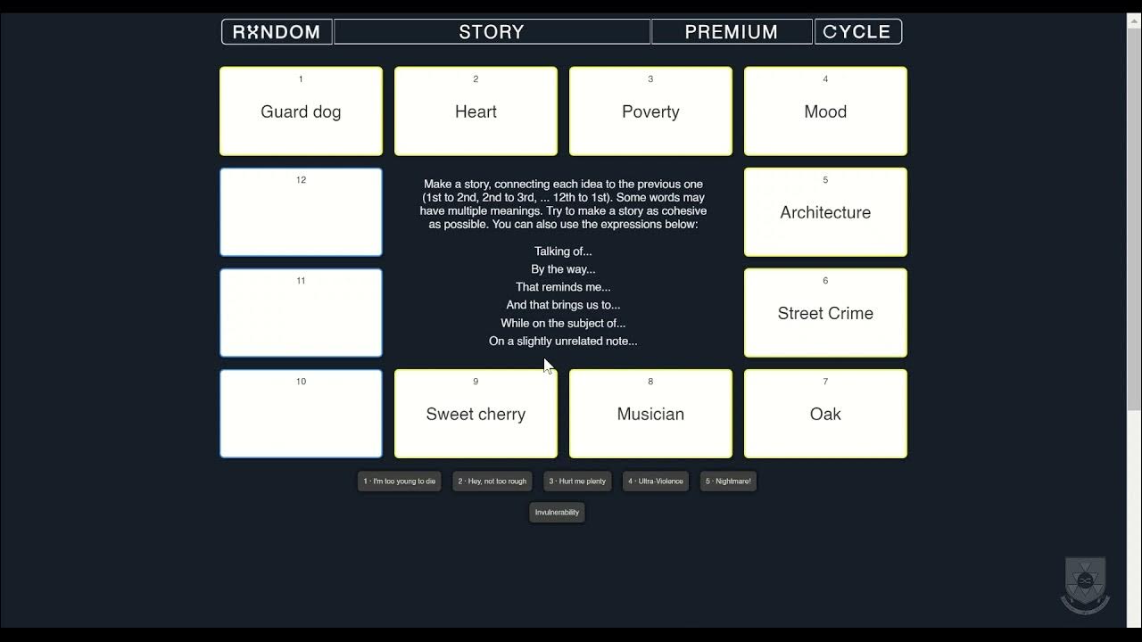 Grandomastery Random Story Chain activity for ESL students and ...