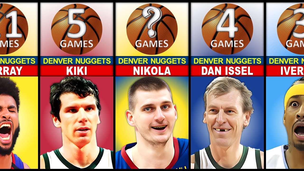 NBA Playoffs: Most 30+ Point Playoff Games in Denver Nuggets Franchise ...
