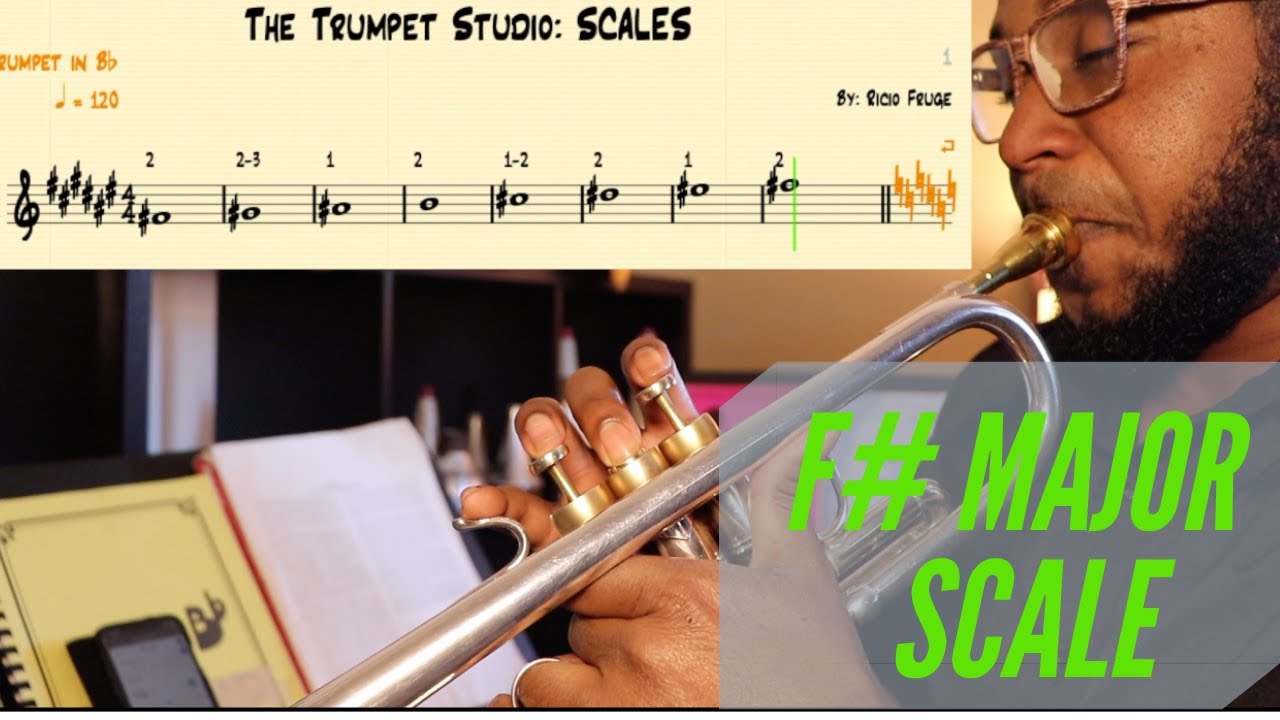 How to play F Sharp Major | Concert E (2020) - YouTube