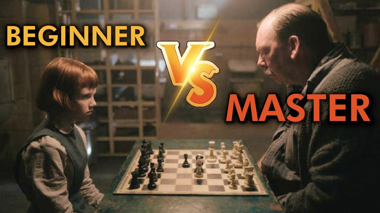 Beginner vs Master explained - YouTube