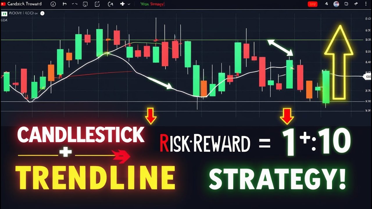 Candlestick + Trendline Strategy | Intraday | gives 1:10 Risk Reward ...