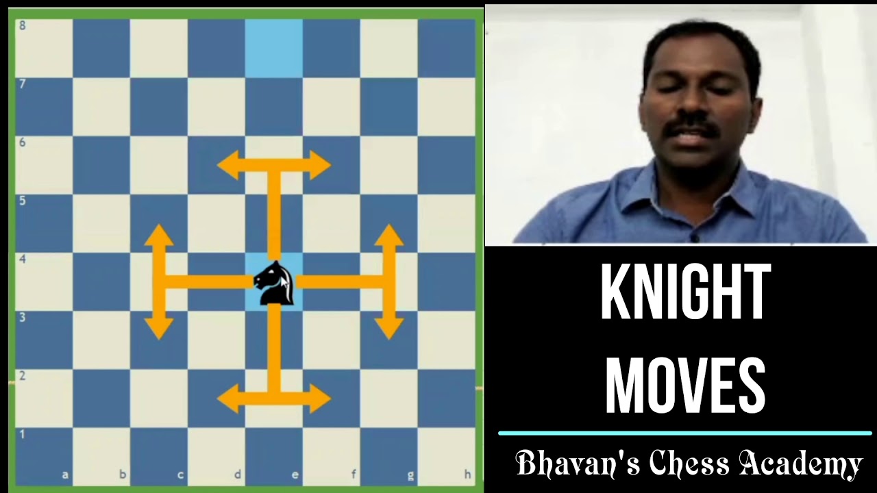 KNIGHT MOVEMENT - YouTube