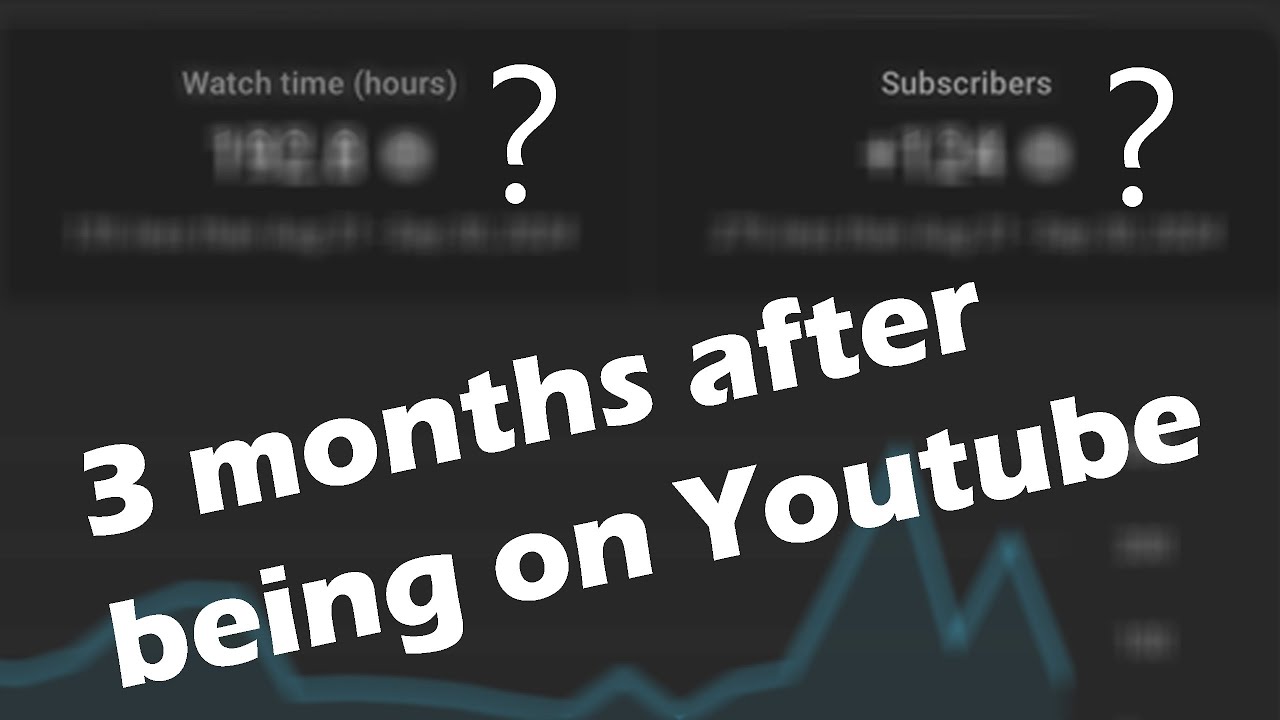 3 Months as a New YouTuber: The Real Numbers Revealed! - YouTube