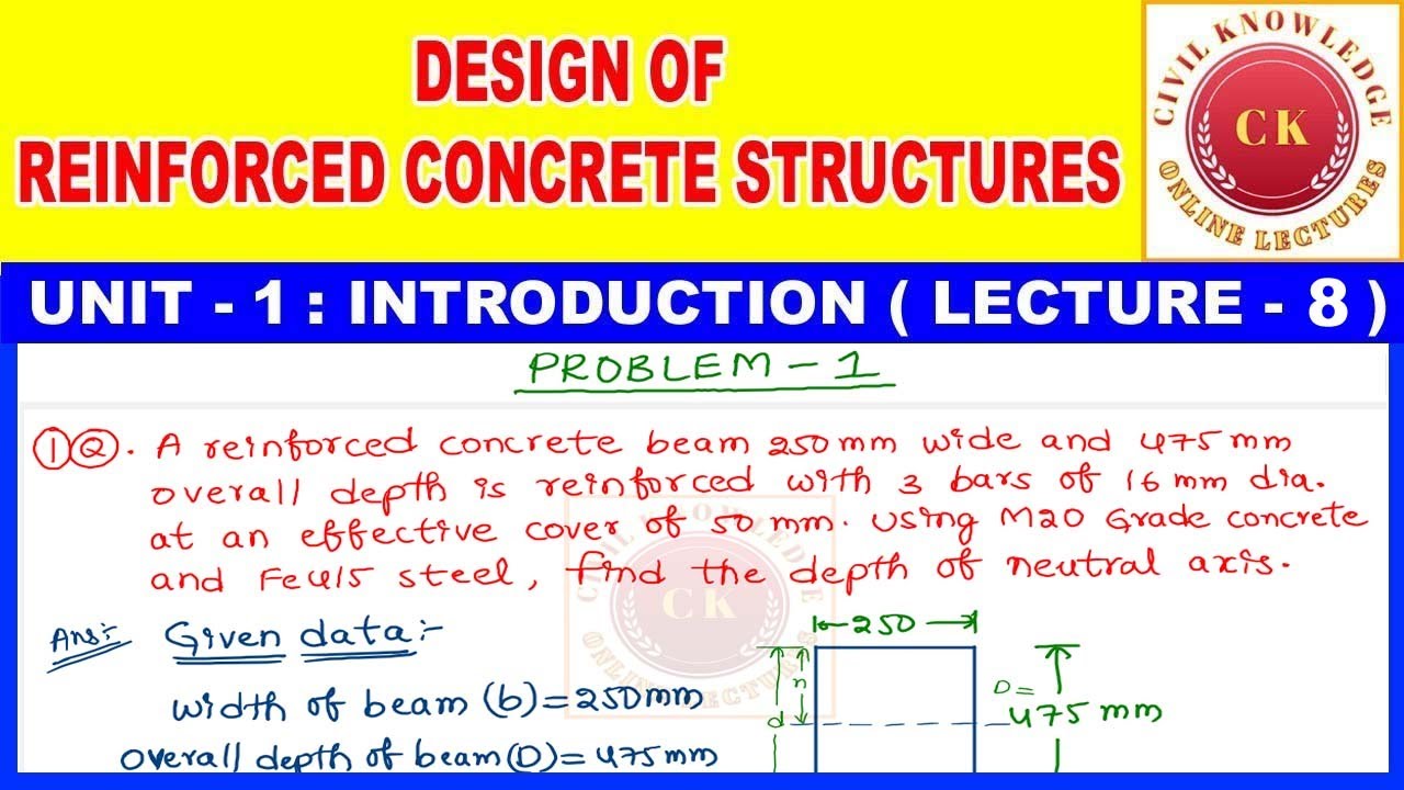 PROBLEMS ON WORKING STRESS METHOD RCC LECTURES IN TELUGU PROBLEM 1 problems-on-working-stress-method-rcc-lectures-in-telugu-problem-1