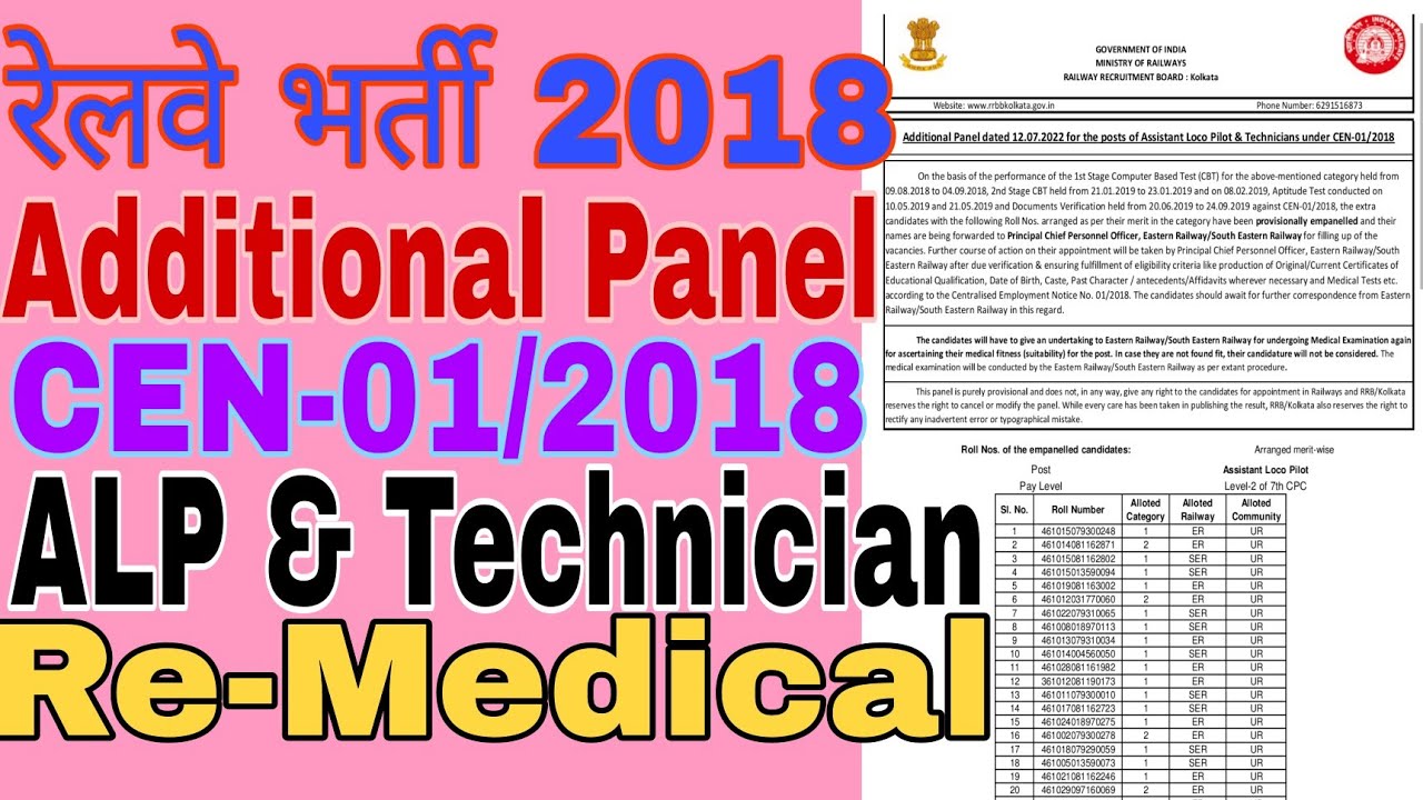 ALP Additional Panel जारी - YouTube