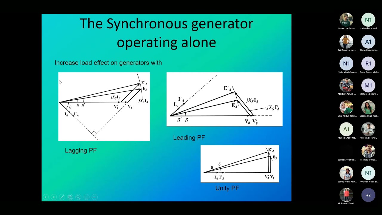Lec. 4 Machines 3 - YouTube