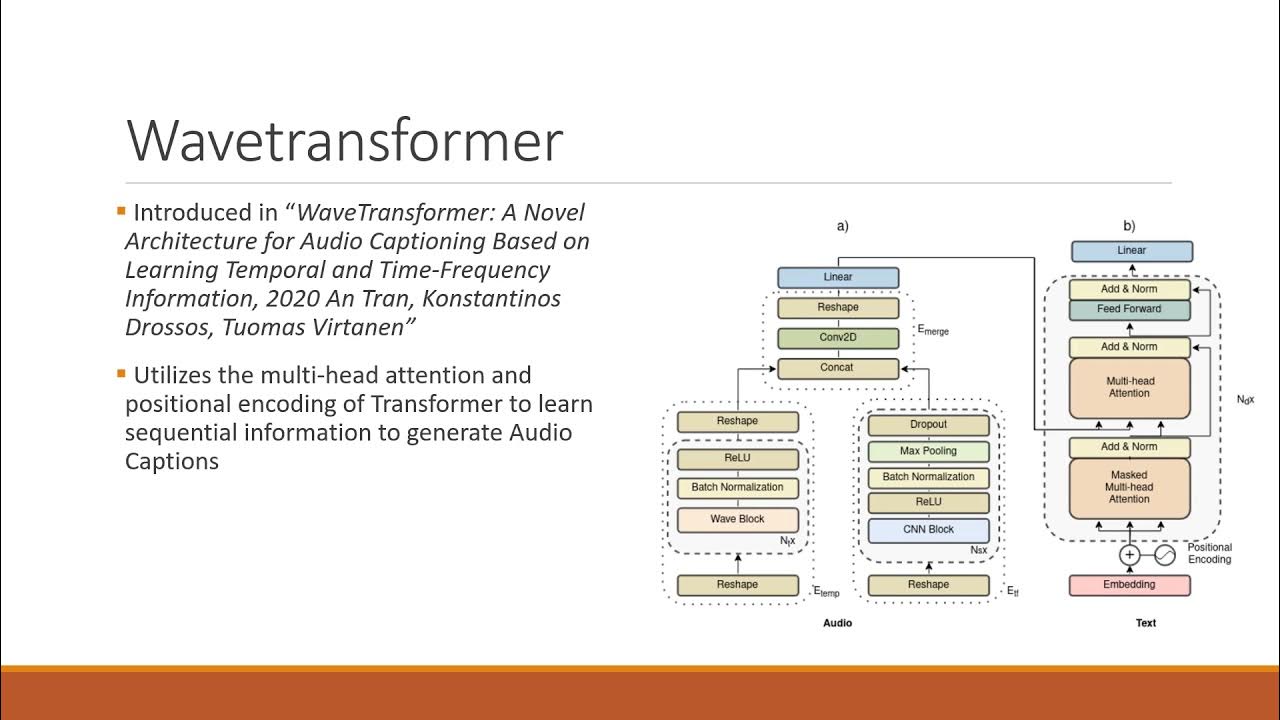 DCASE Workshop 2021, ID 51 - Continual Learning for Automated Audio Captioning Using the ...