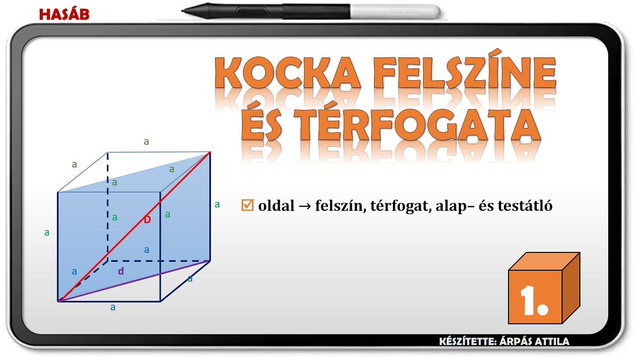 KOCKA FELSZÍNE ÉS TÉRFOGATA (1. TÍPUS) - YouTube