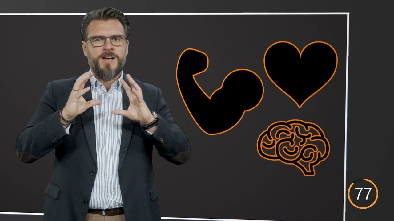 Machtmotiv - Prof. Dr. Christian Chlupsa - Expertenwissen in 88 ...