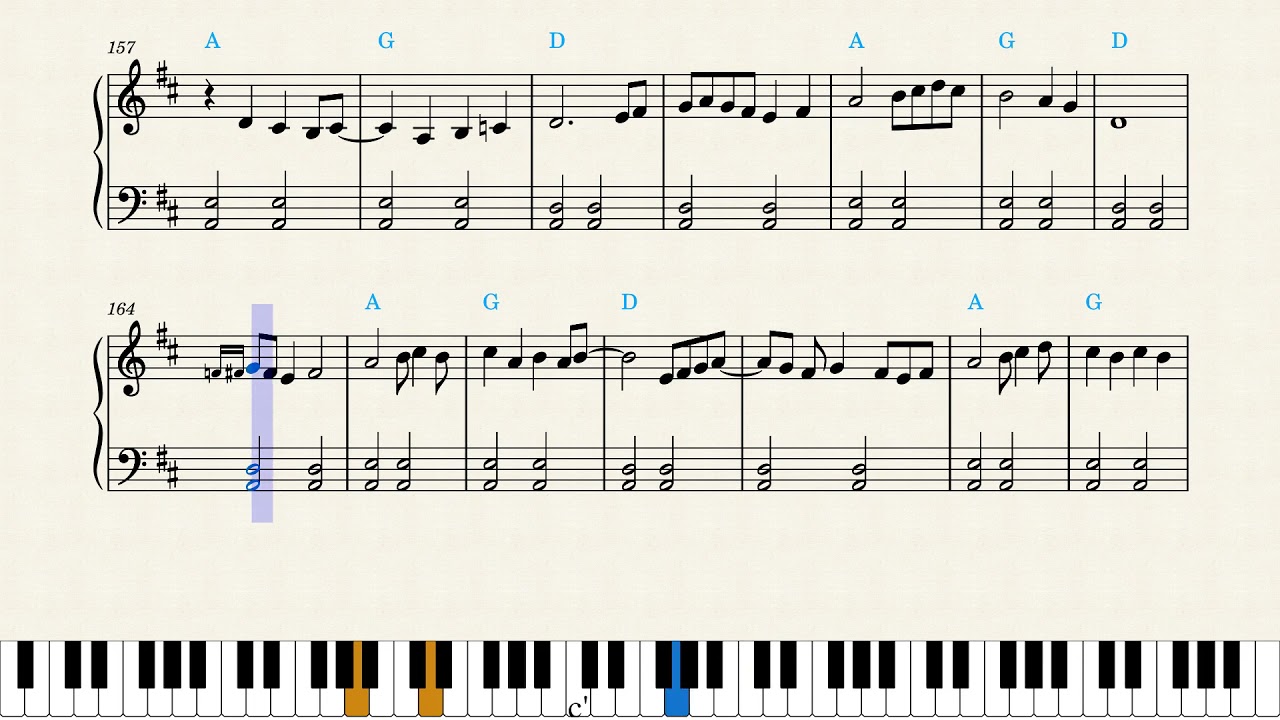 🌼 Greta Van Fleet — Flower Power Piano Sheet Music - YouTube