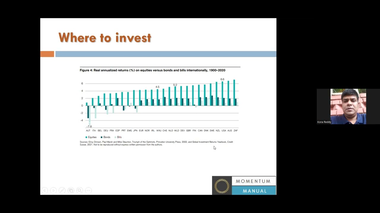 Asset Allocation Framework - 2 Portfolio Mean Variance Optimization ...