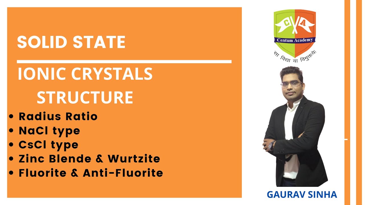 Solid State(Lec-II)(B)Part-I - YouTube