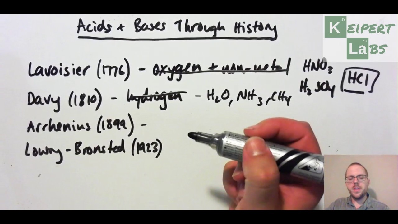 Acids and Bases Through History - YouTube