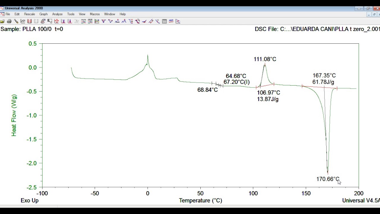 Usando o software TA para DSC - YouTube