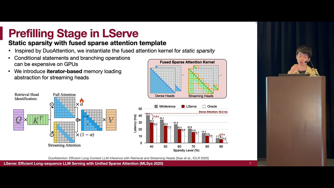 MLSys'25 - LServe: Efficient Long-sequence LLM Serving with Unified ...