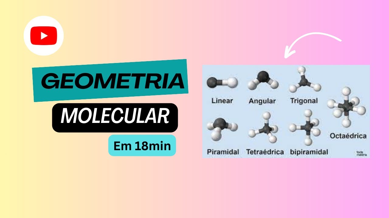 Geometria molecular @ geometria linear, angular, piramidal, tetraedrica ...