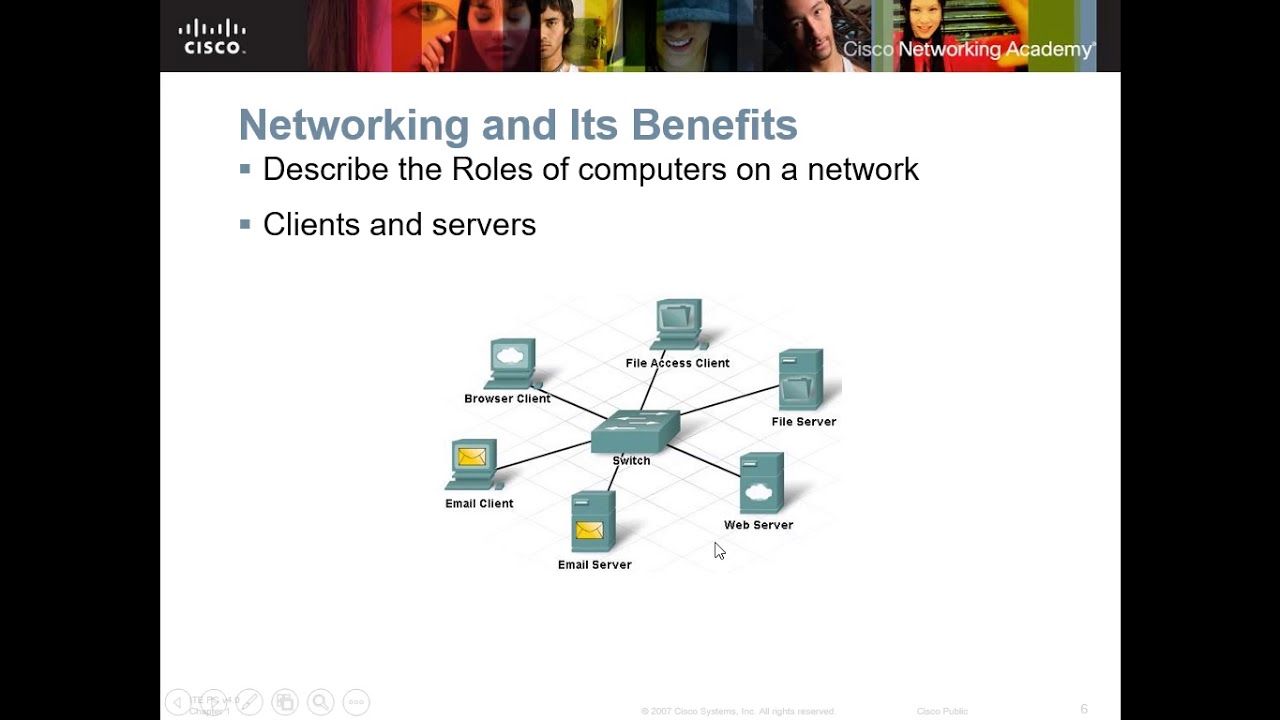 3-Connecting to the Network - YouTube