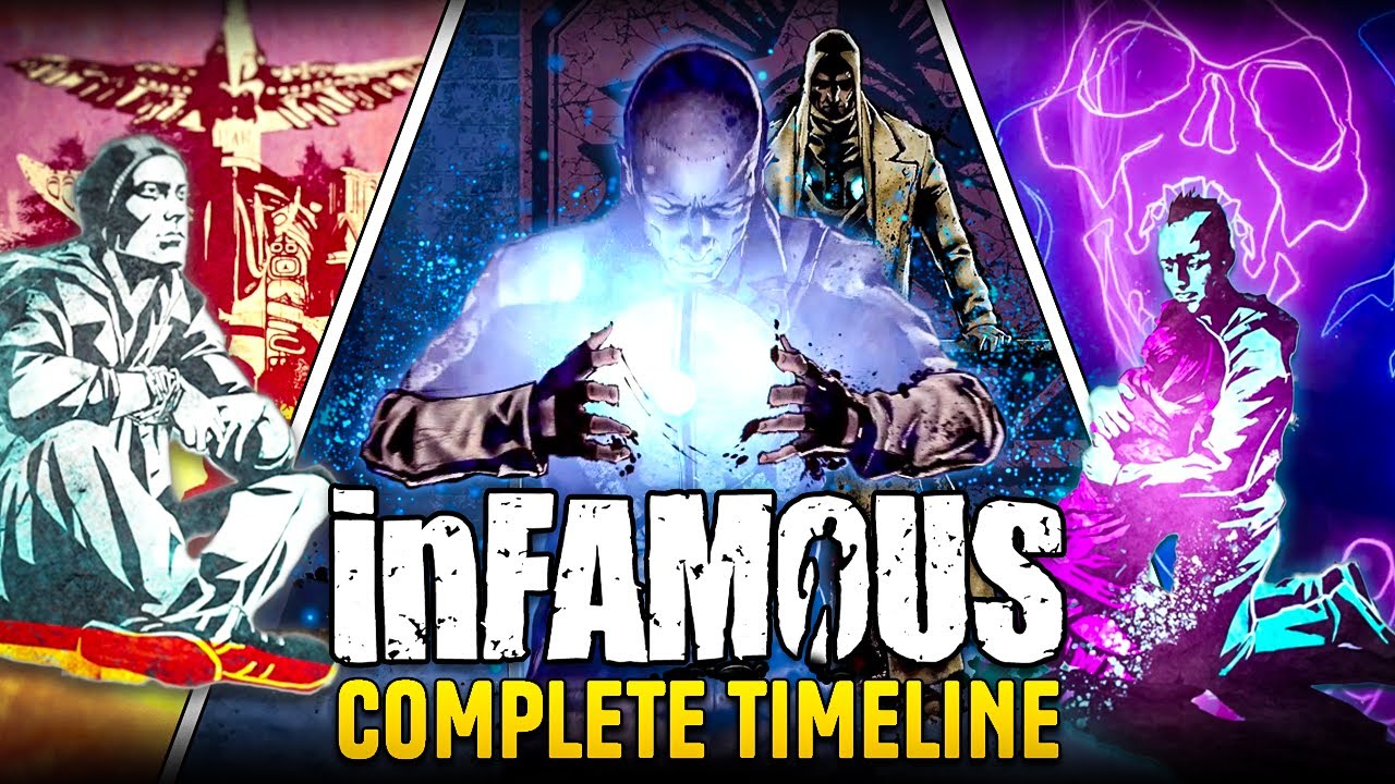 The Complete Story & Lore of inFAMOUS | Timeline EXPLAINED! - YouTube