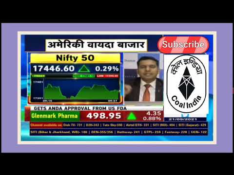 Coal india share targets