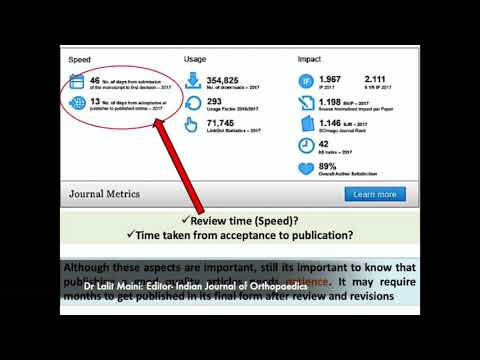 choose a journal Dr.Lalit Maini - YouTube