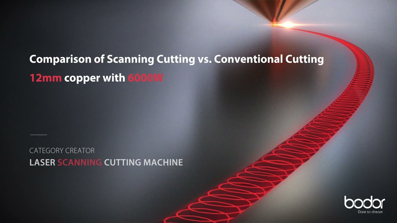 Bodor Laser Scanning Cutting Machine - Cutting 12mm copper with 6000W - YouTube