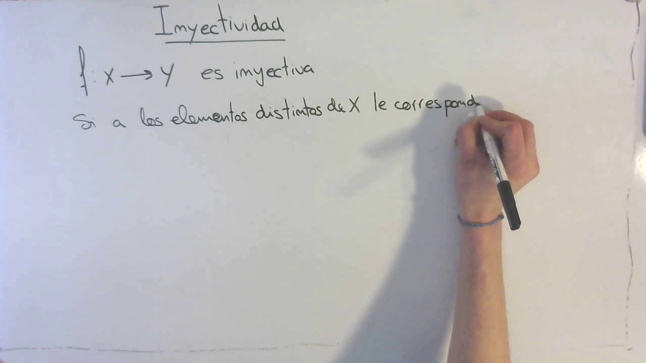 Inyectividad - Matemática Discreta - definición - YouTube