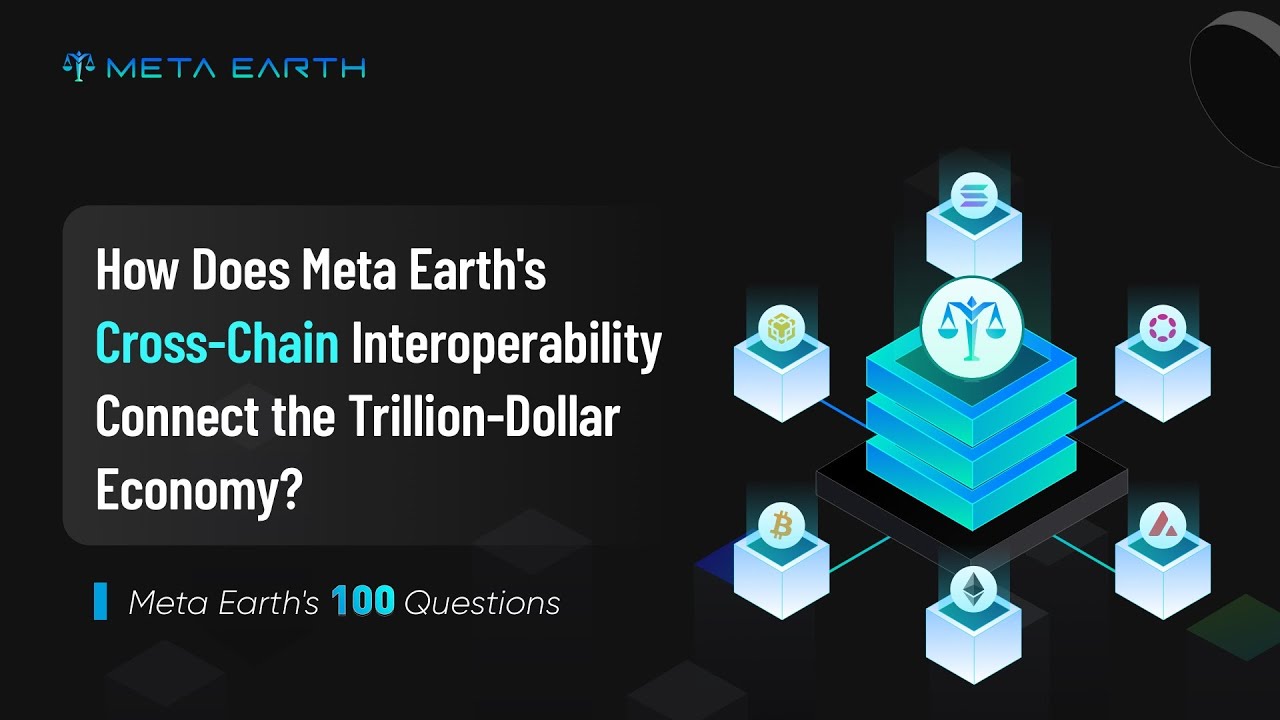 How Does Meta Earth's Cross-Chain Interoperability Connect the Trillion ...