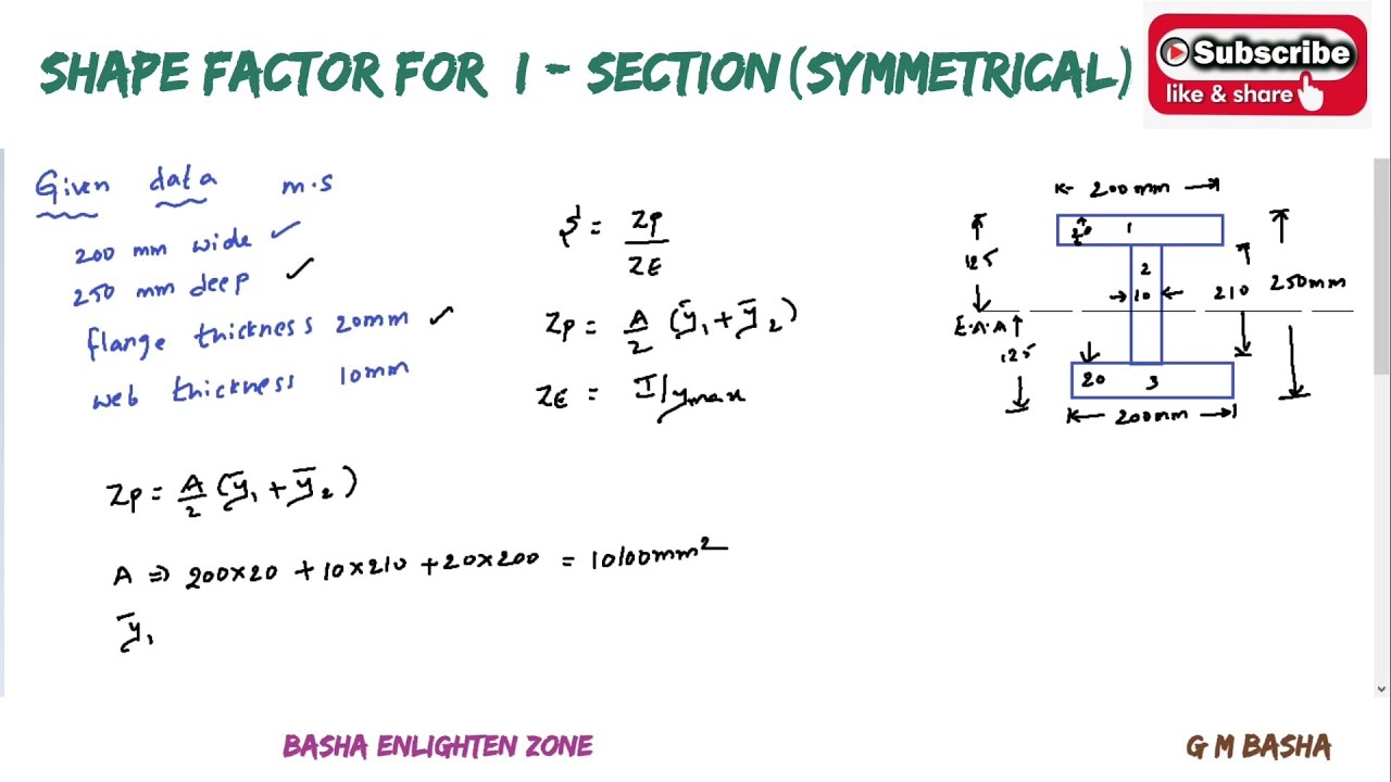 Shape Factor for I- Section - YouTube