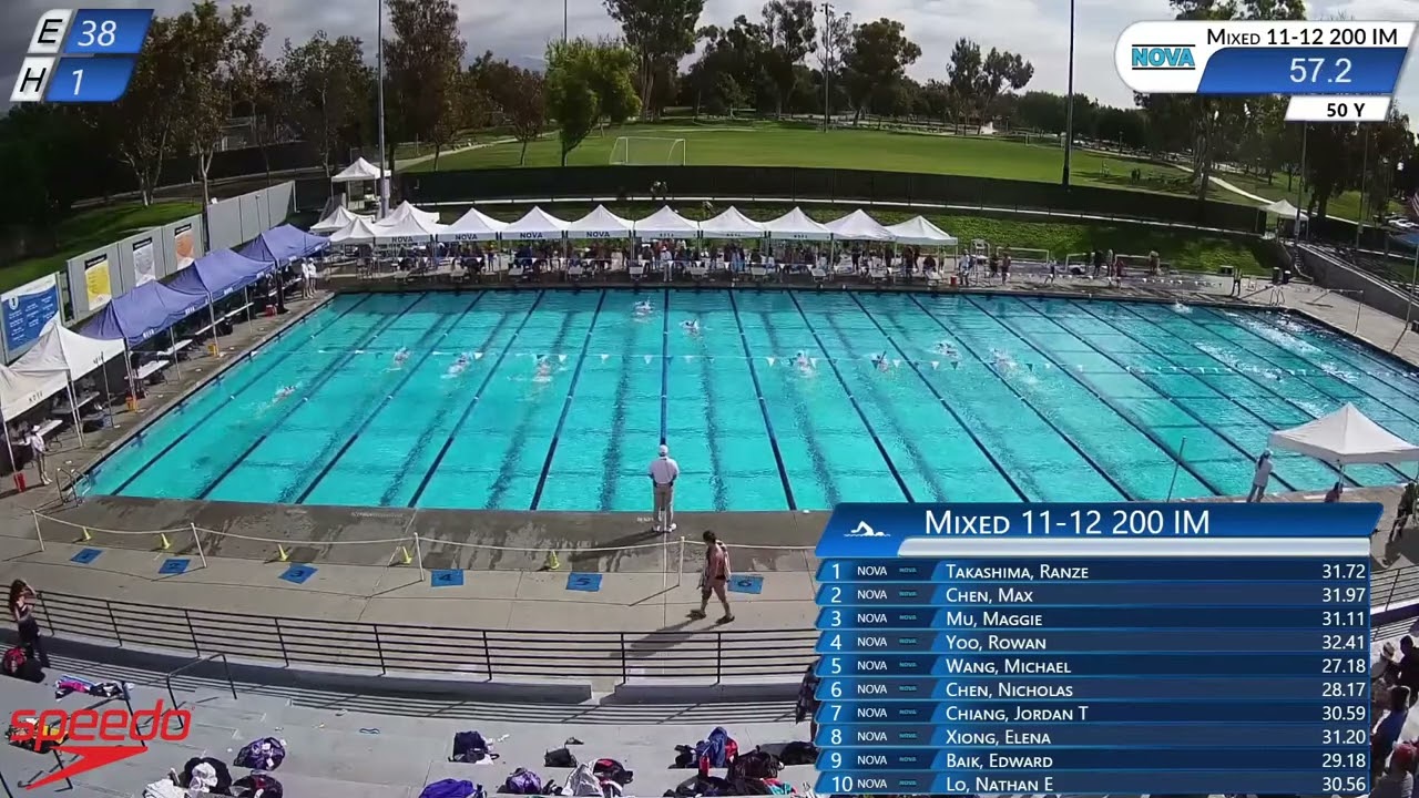 200IM from Novaquatics IMX meet - YouTube