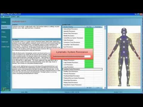 Asyra Comprehensive Test - YouTube