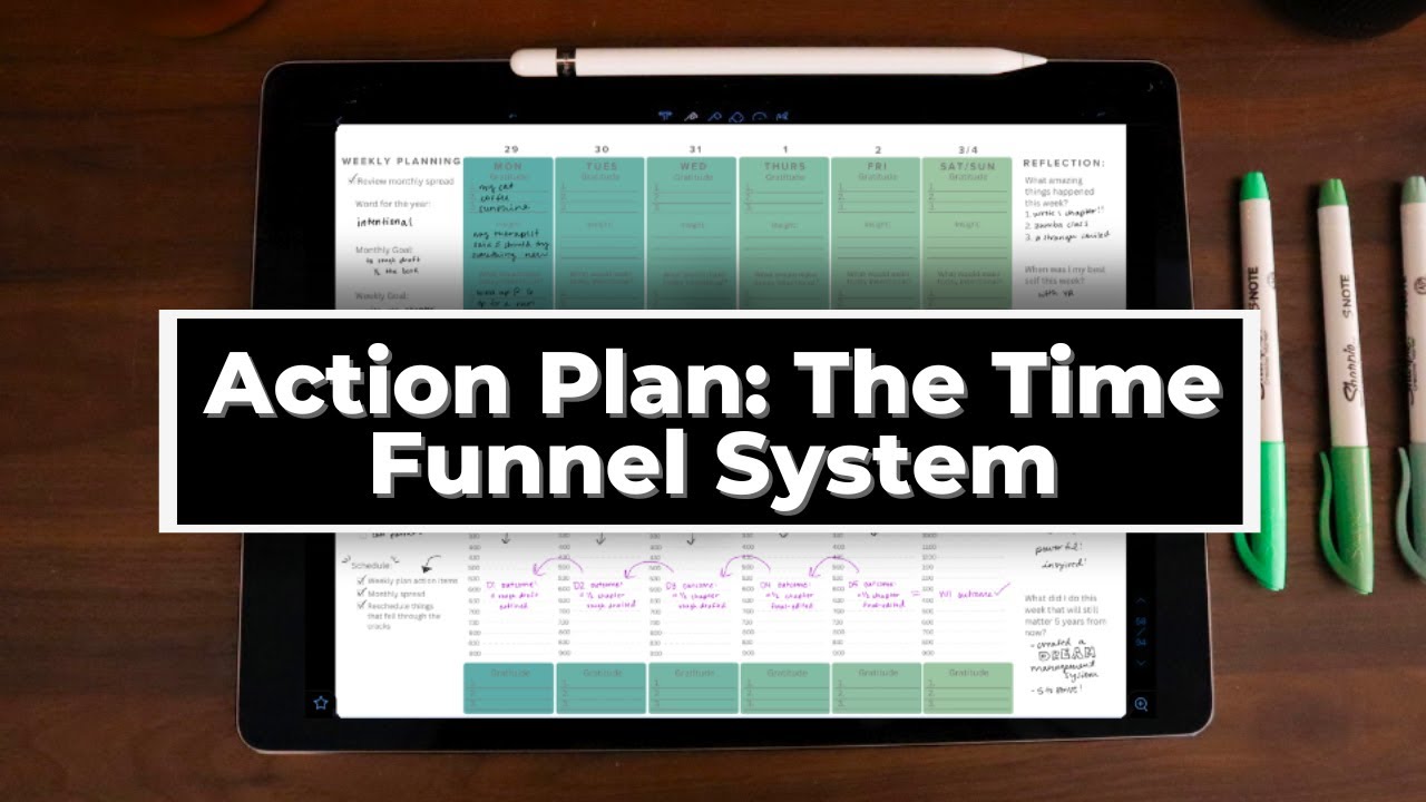 How To Achieve Your Most Ambitious Goals - YouTube