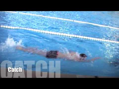 Best Swimming tutorial - YouTube