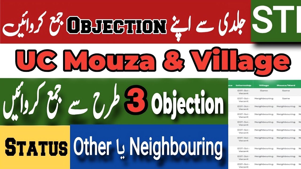 STI Final Merit List UC Mouza Village Neighbouring and Other Problem ...