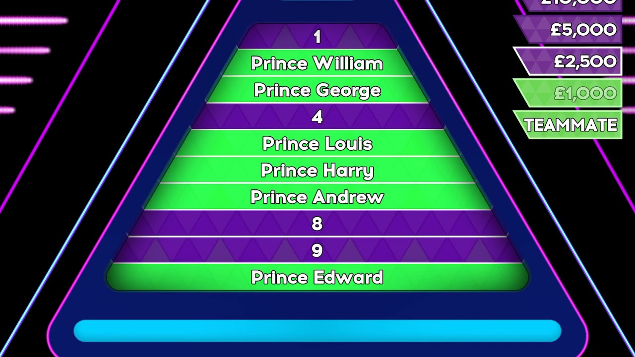 Celebrity Tenable Series 1 Episode 1 On Tenable App - YouTube