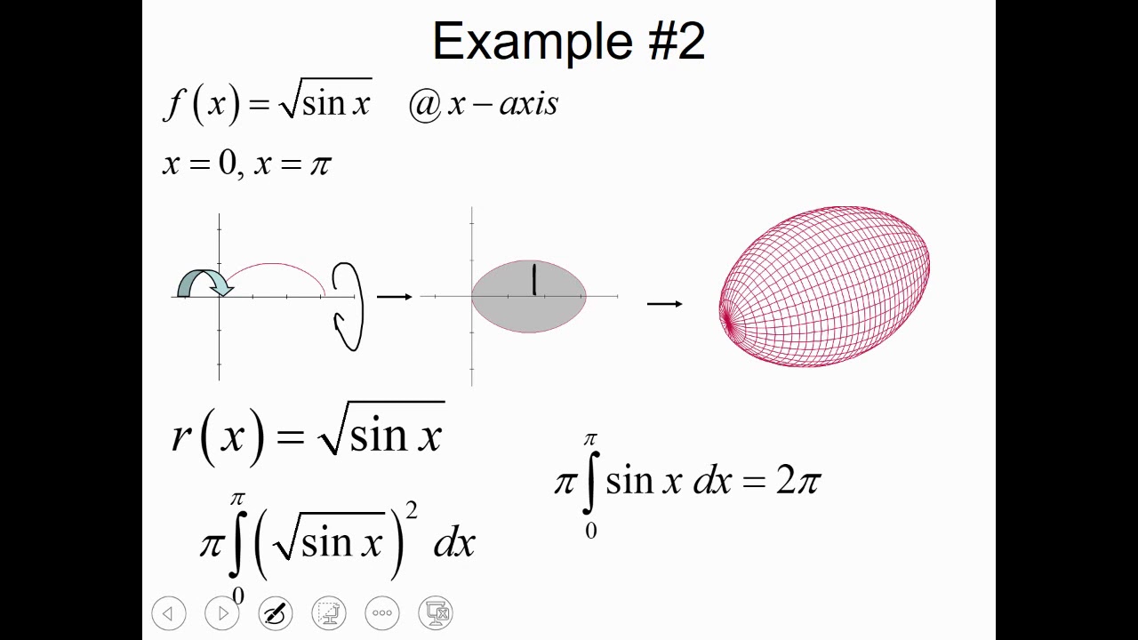 Volume Using Disk Method - YouTube