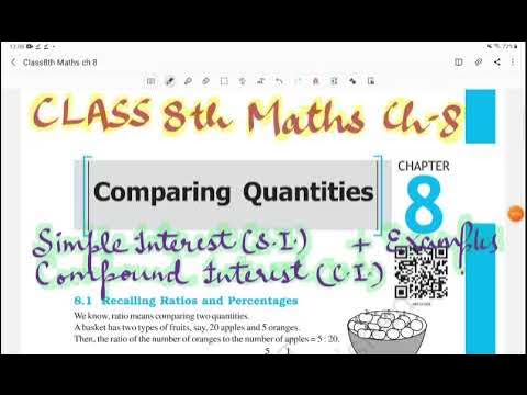 Class8th Maths Chapter 8 Comparing Quantities: Simple Interest (S.I ...
