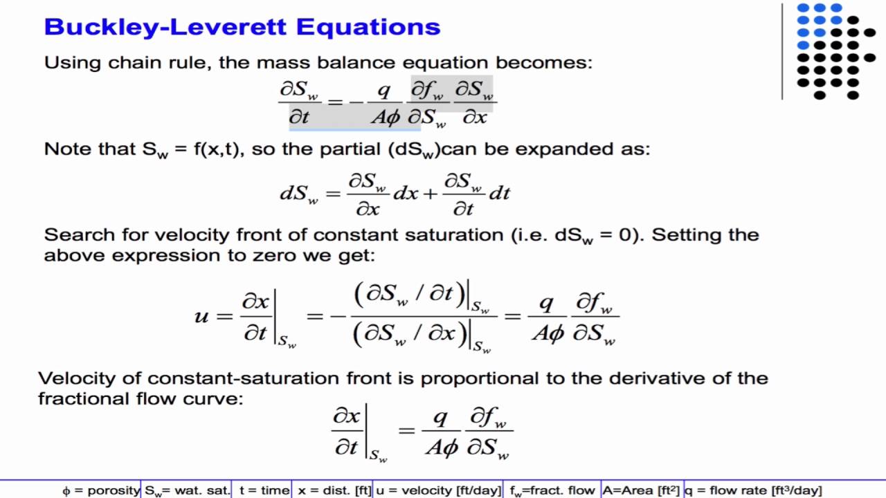 Slide review of Buckley - Leverett Theory - YouTube