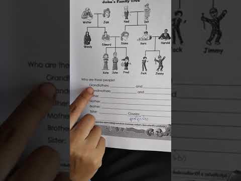 John Family Tree - YouTube
